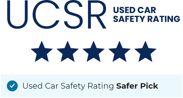 How Safe is Your Car | Vehicle Crash Test Results & Safety Ratings